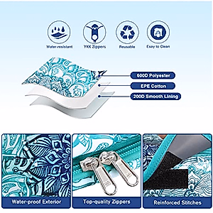 FINPAC Portable Carrying Bag for Cricut Joy, Storage Organizer Tote Bag, Carrying Case with Supplies Storage Sections (Emerald Illusions)