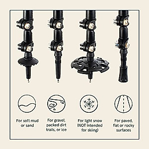Retrospec Solstice Hiking Poles for Men & Women - Adjustable and Collapsible Lightweight Walking & Trekking Sticks - Aluminum w/Cork or Foam Grip