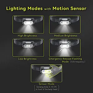 Rechargeable Headlamp for Adults with 300 Lumens USB Head Lamp with Lightweight Design(0.08 LB), IPX4 LED Sensor Headlamps for Running Camping Reading with Long Run Time (Black & White) - 2 Pack