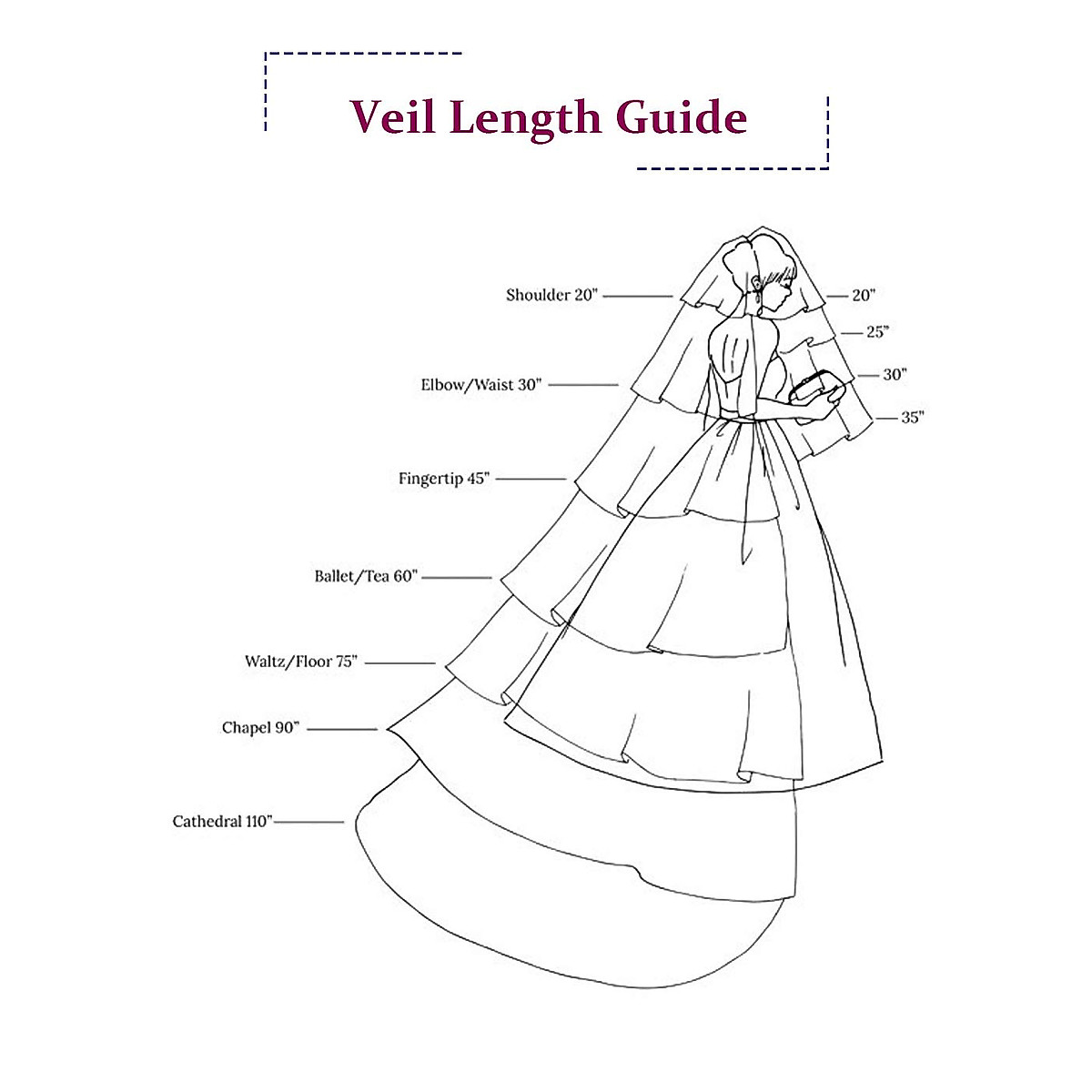 HEREAD Bride Wedding Veil 118" Long Cathedral Length Bridal Tulle Hair Accessoies with Comb and Cute Edge (118" Width, White)