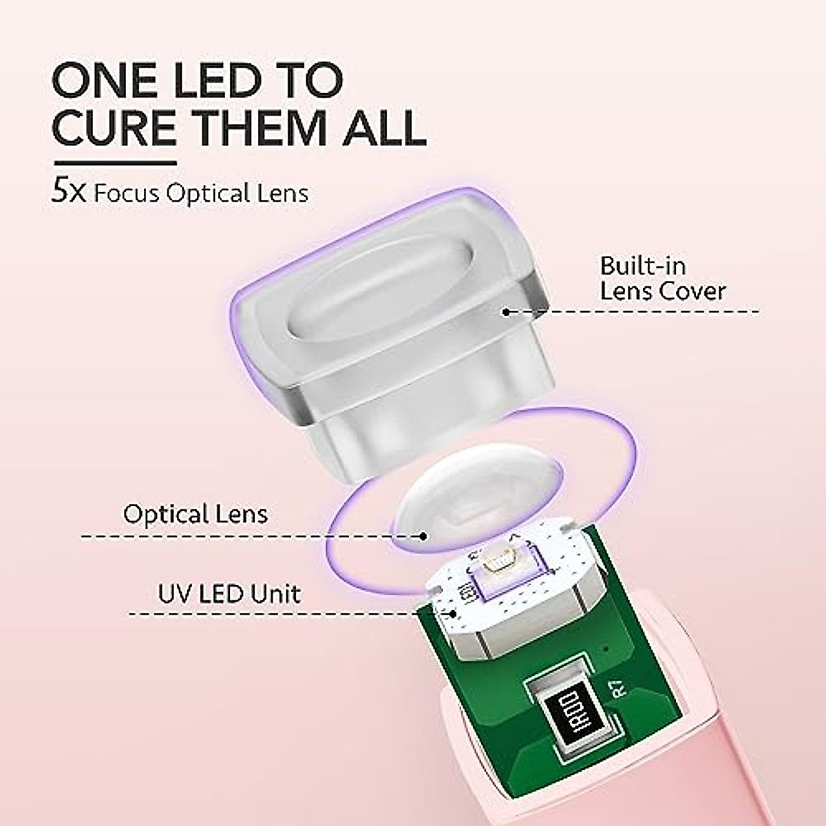 GAOY Handheld UV Light for Gel Nails, Mini Nail Light, Portable LED Nail Lamp, Cordless Rechargeable USB Nail Dryer for Fast Curing, Pink