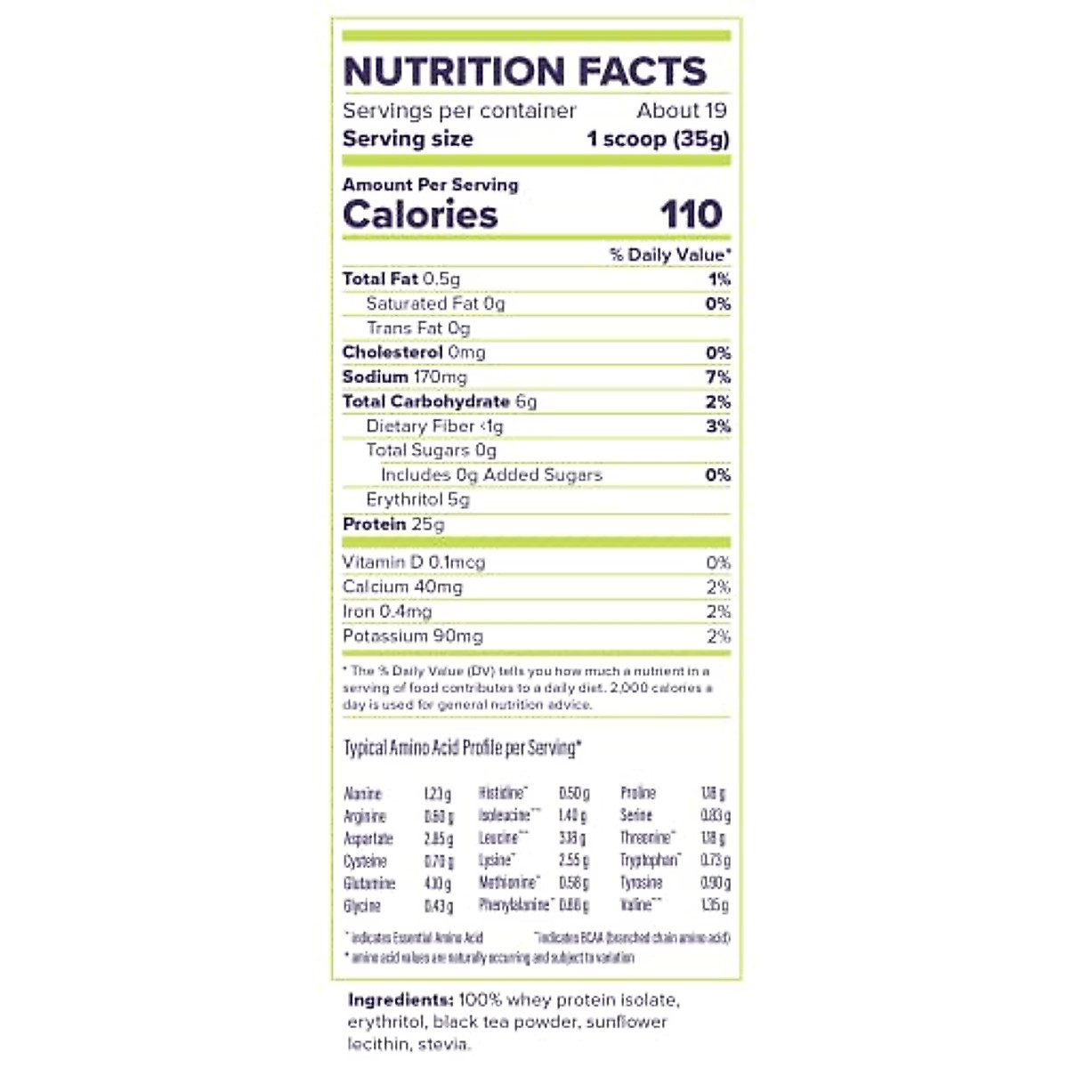 FitBites 100% Whey Isolate Protein Powder (Milk Tea), 5.9g BCAAs, Gluten Free, Zero Sugar