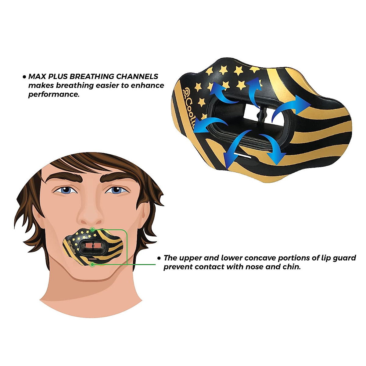 COOLLO SPORTS Lip Guard Mouthguard MAXX/Might Football and High Impact Sports Lip Protector for Adults & Youth (Strap Included) (American Flag -Gold -(One Layer), with Case (Adult 8+))