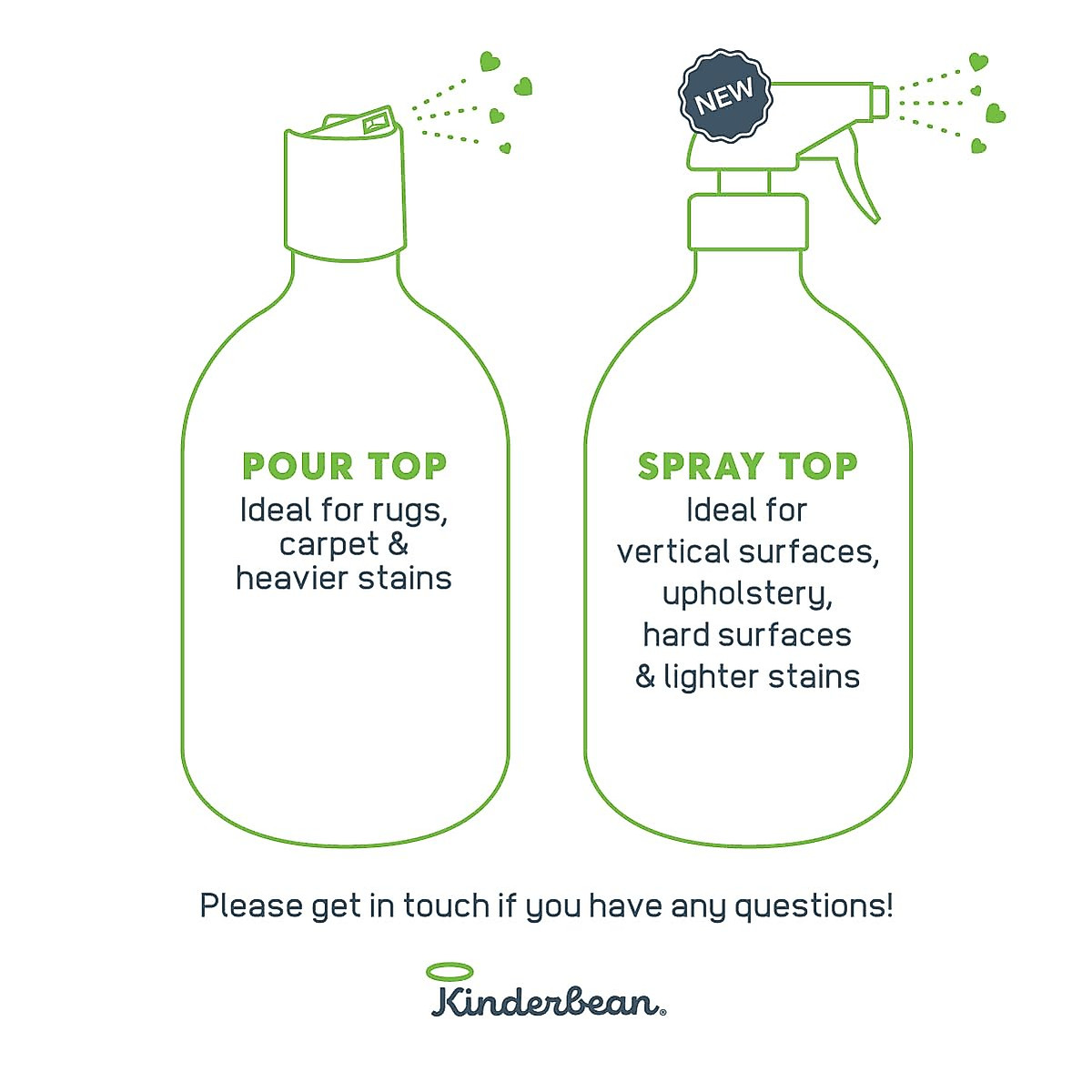 Kinderbean Dog & Cat Urine Stain and Odor Eliminator for Carpet, Upholstery, Hard Floors - 2-Pack 24 oz., Grapefruit Tea Tree Scent, Enzyme Bio-Active Formula with Squeeze and Spray Top