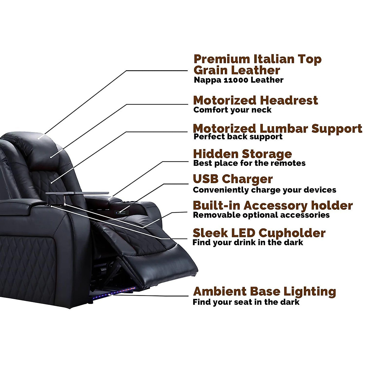 Valencia Tuscany Home Theater Seating | Premium Top Grain Italian Nappa 11000 Leather, Power Reclining, Power Lumbar Support, Power Headrest (Row of 2 Loveseat, Black)
