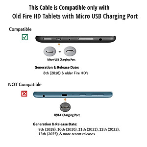 10FT Long Micro USB Charge Power Cable Cord for Old Amazon Kindle Paperwhite, Oasis, Echo Dot, Fire Tablet, Fire Kids Edition, HD Kids Edition, Fire TV Stick (Not for New Devices, Read Details below)