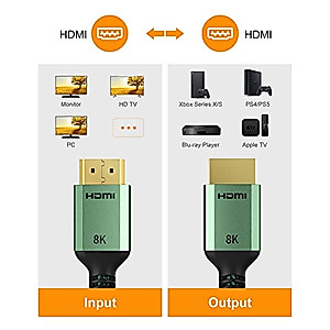 BATBI 8K HDMI 2.1 Cable 6.6F/2M 48gbps 8k@60Hz、4K@120Hz Ultra High Speed HDMI eARC Cable for HDCP2.2/2.3 HDR10 3D,Compatible with Dolby Vision Apple TV/PS5/PS4/Roku TV/HDTV/Blu-ray/LG/Samsung QLED