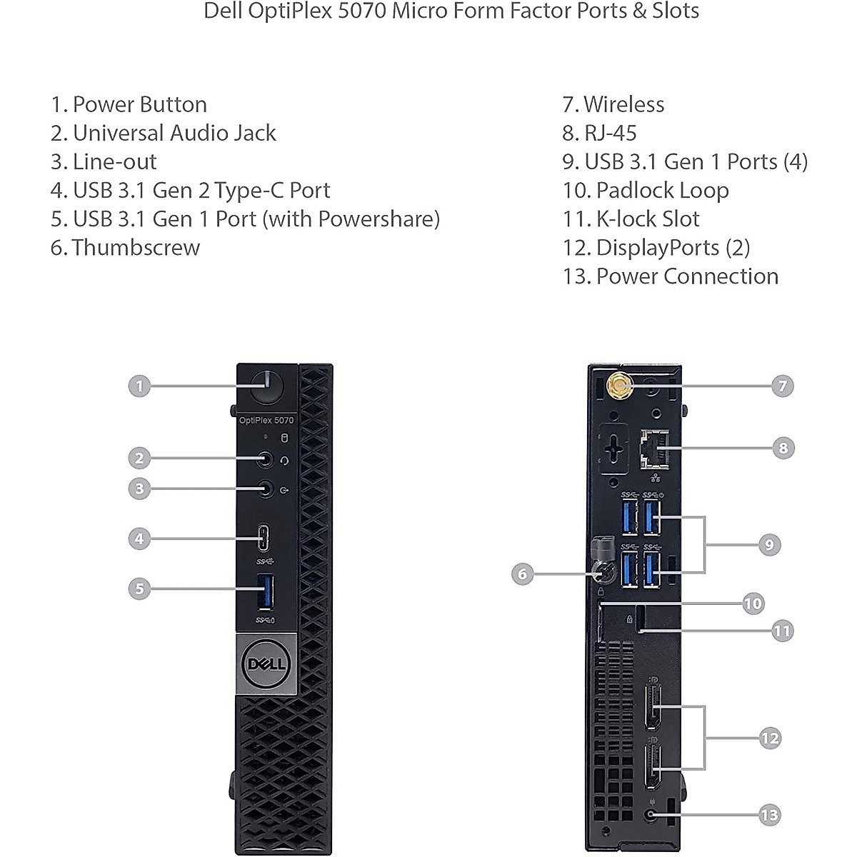 dell Optiplex 5070 Micro MFF Desktop PC Intel i5-9500T, 16GB DDR4 New 1TB M.2 NVMe SSD, WiFi BT HDMI New KB & Mouse Windows 11 Pro (Renewed)