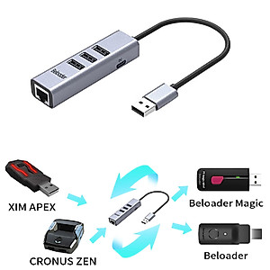 Beloader Official Dedicated USB-Hub Ethernet Adapter RJ45 Network Connector for Beloader PS5. Ultra Slim Aluminum Shell Ethernet Converter with Win7/ 8/10/11, Mac OS, PS3/PS4/PS5/Switch/Xbox