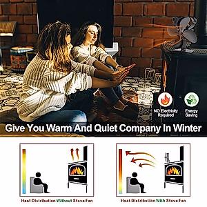 CONBOLA Wood Stove Fan Heat Powered, Winter Limited Edition Silent Operated Fireplace Fan for Wood/Log Burner,Made of Aluminum Material Increases 80% Heat Distribution.（Elk,Black）