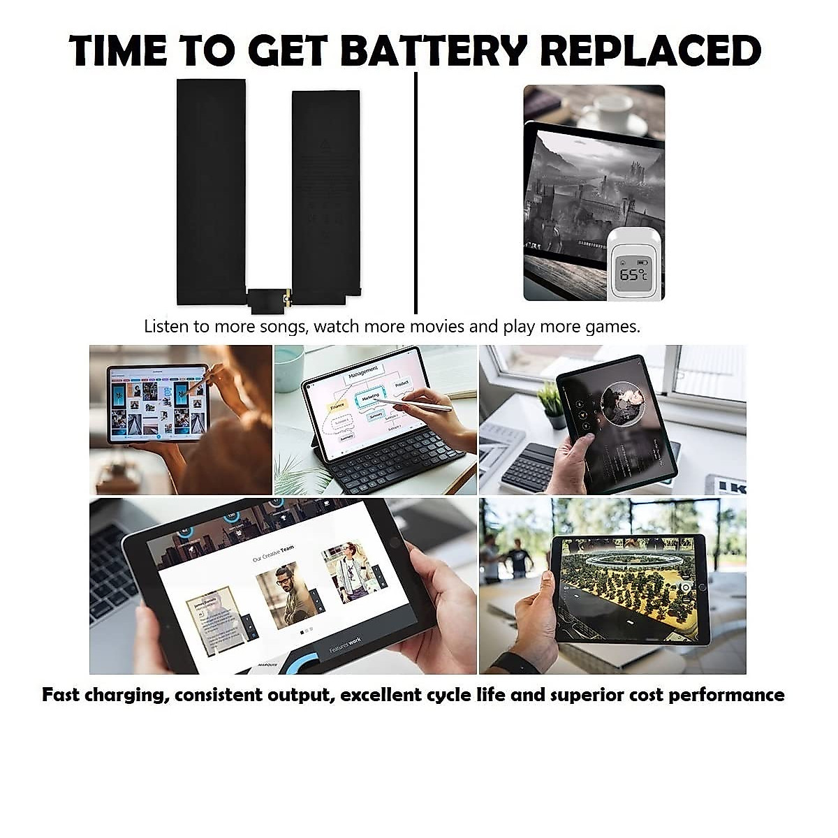 TTIMORE A2224 Battery for iPad Pro 11" 2nd Gen 2020 A2068 A2228 A2232 A2233