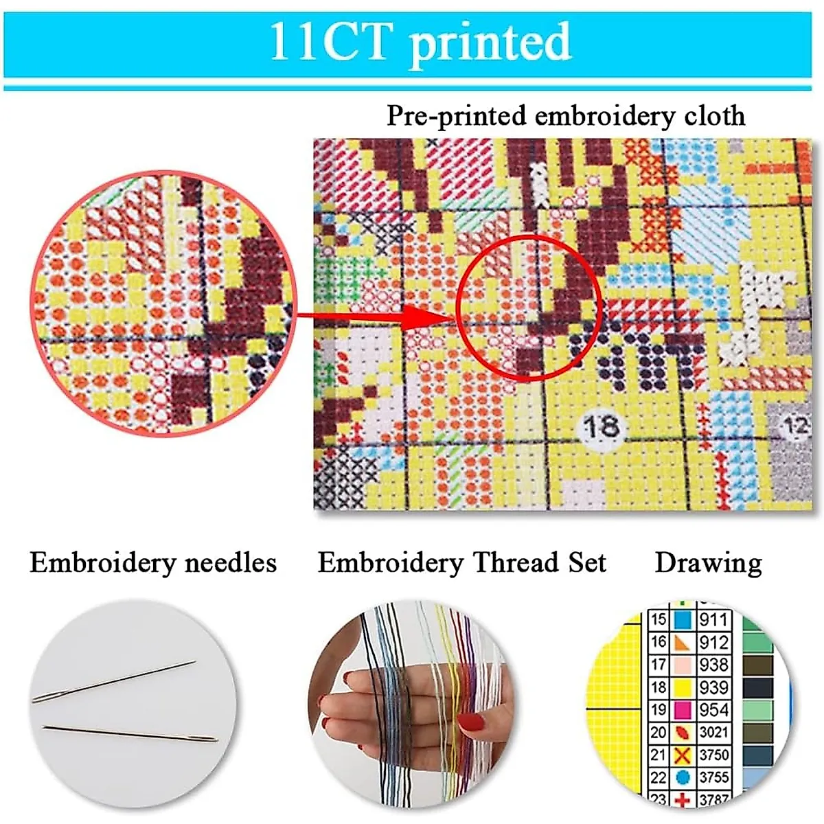 Landscape Beach Stamped Cross Stitch Kits - Colorful 11CT Printed Easy Pattern Needlepoint Kits Embroidery Crafts for Adults Beginners Gift 12x16 Inch