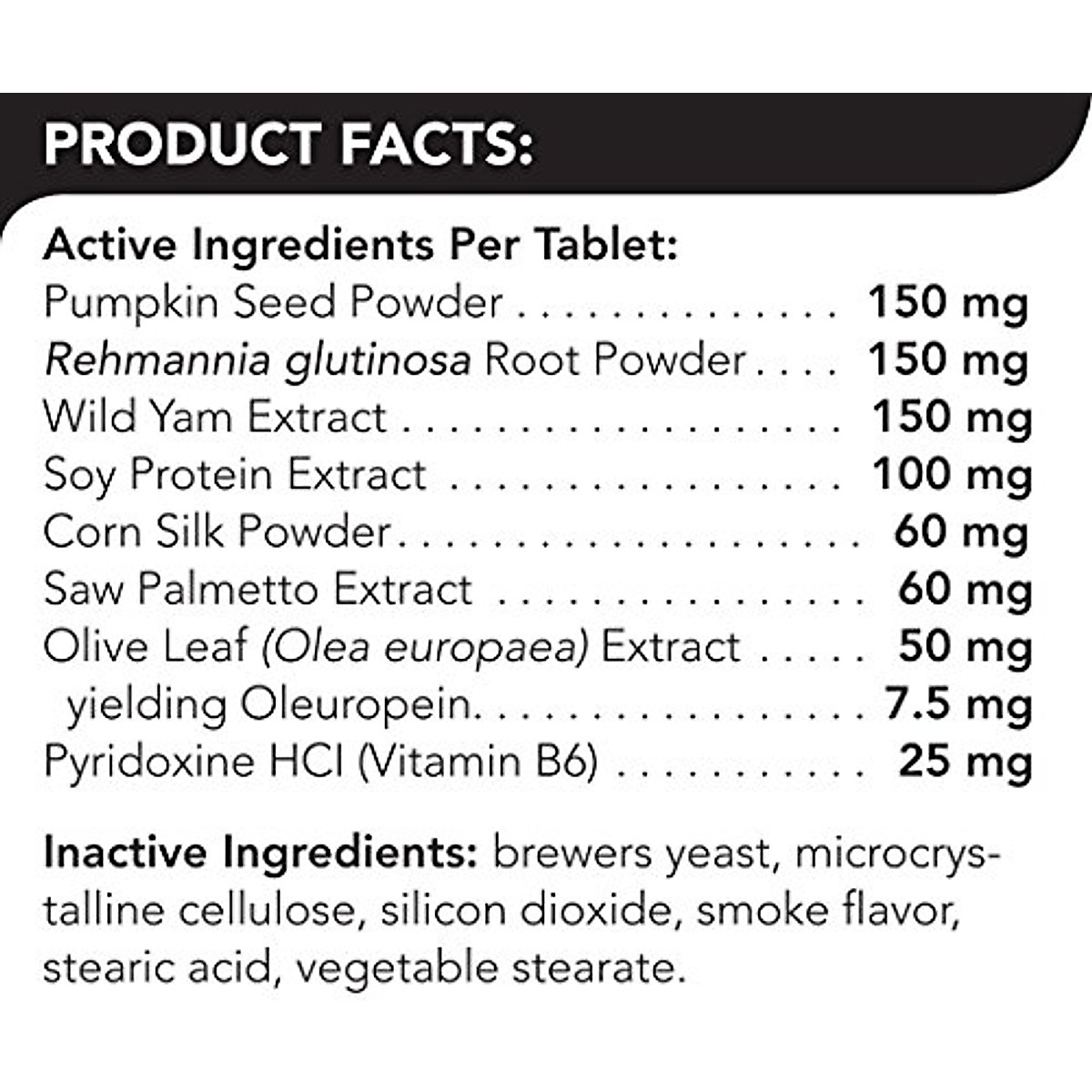 VETRISCIENCE Bladder Strength for Dogs, 90 Chewable Tablets - Vet Formulated Bladder Control Supplement with Saw Palmetto