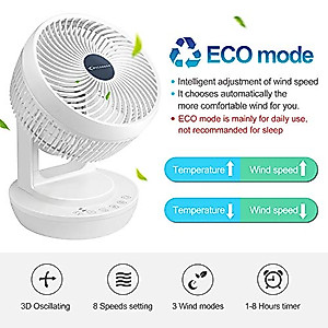 MYCARBON Quiet Air Circulator Fan DC Motor Desk Fan Auto Oscillating Fan With Remote 8 Speeds, 3 Modes, 8H Timer Cooling Table Fan for Bedroom, Offices, Whole Room