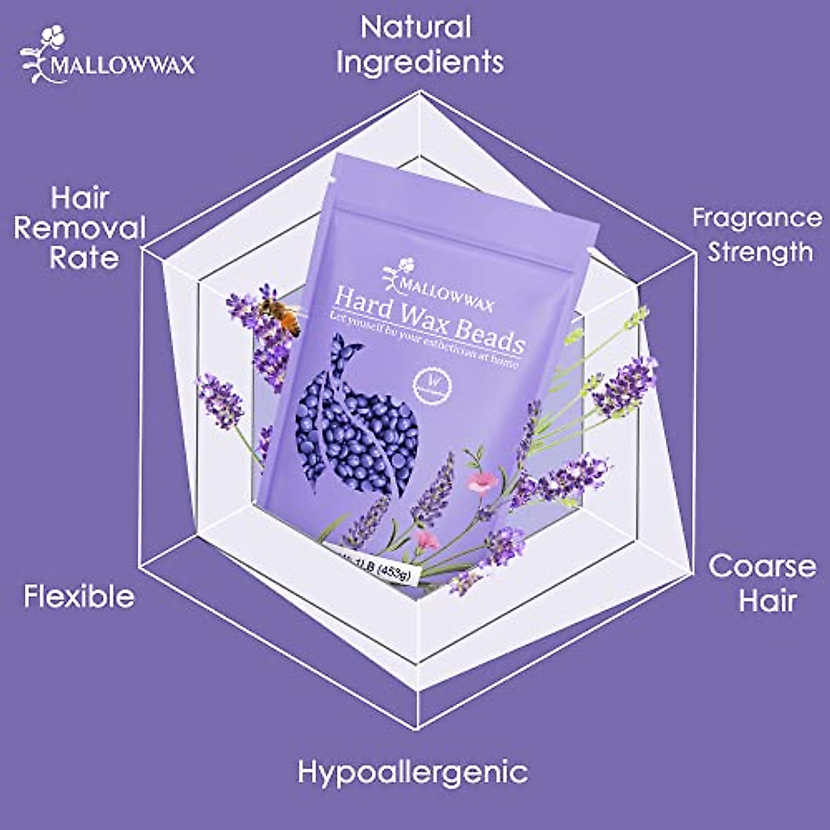 Hard Wax Beads - Mallowwax Lavender Stripless Hard Wax Beans - Wax beads for Hair Removal - Natural, Gentle Wax for Brazilian Bikini - Waxing Beads for Beginners (Coarse Body Hair Specific)