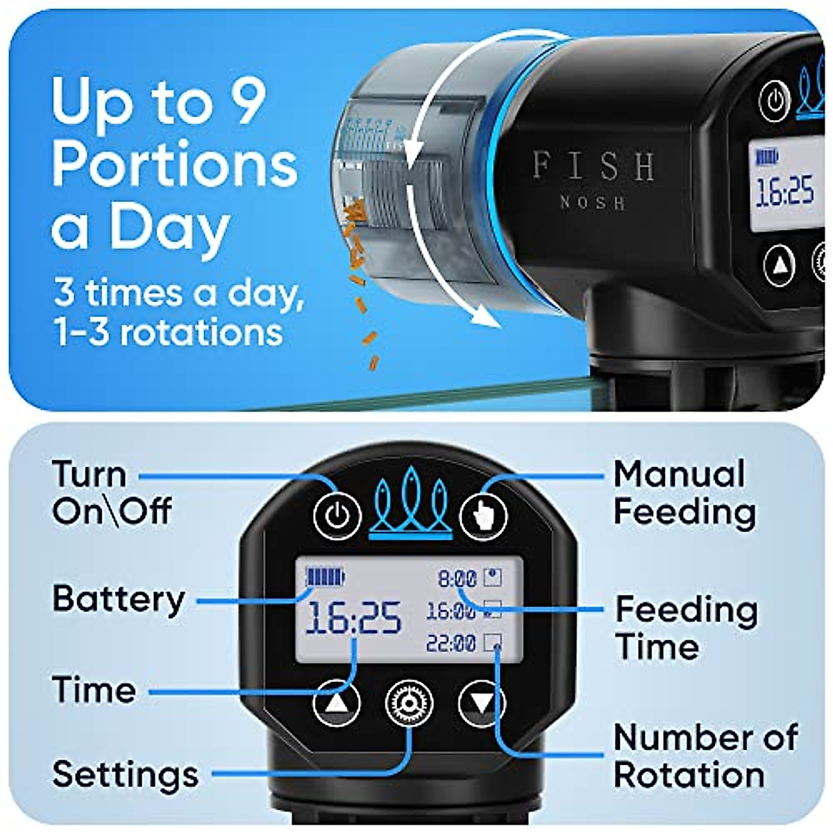 FISHNOSH Automatic Fish Feeder for Aquarium - New Generation 2023, Auto Food Dispenser with Timer for Small Tank, Big Aquariums & Pond - Battery-Operated Feeders for Goldfish, Koi, & More on Weekend