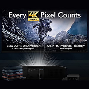 BenQ V7050i 4K Laser Smart TV Projector l Ultra Short Throw l 2500 ANSI Lumens Bright and Beautiful l HDR-PRO l HDR10 & HLG l Android TV l Wireless Casting l HDMIx2 & SPDIF I ARC I 3 Year Warranty