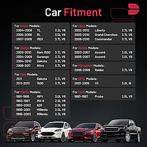 BDFHYK Set of 6 Iridium Spark Plug Compatible with Acura BMW Dodge Honda Jeep Mazda Ram 2.3L 2.5L 3.0L 3.2L 3.5L 3.7 L6 V6 Engine Replacement for 5358 ZFR6FIX-11 6441