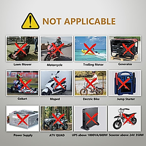 NERMAK 12V 10Ah Lithium LiFePO4 Deep Cycle Battery, 2000+ Cycles Rechargeable Battery for Solar/Wind Power, Small UPS, Lighting, Power Wheels, Fish Finder and More, Built-in 10A BMS