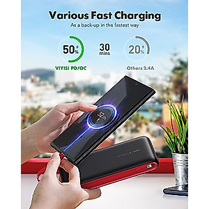 VIYISI Portable Charger with Built-in Cables, Fast Charging Power Bank with Wall Plug 10000mAh, USB C Battery Pack Compatible with iPhone 15/14/13/12/11, Samsung, Huawei, More USB-C Devices - Black