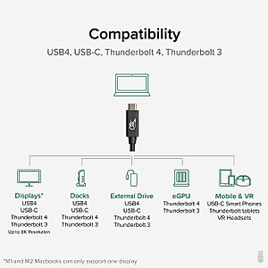 Plugable USB4 Cable with 240W Charging, 3.3 Feet (1M), USB-IF Certified, 1x 8K Display, 40 Gbps, Compatible with USB 4, Thunderbolt 4, Thunderbolt 3, USB-C, Driverless