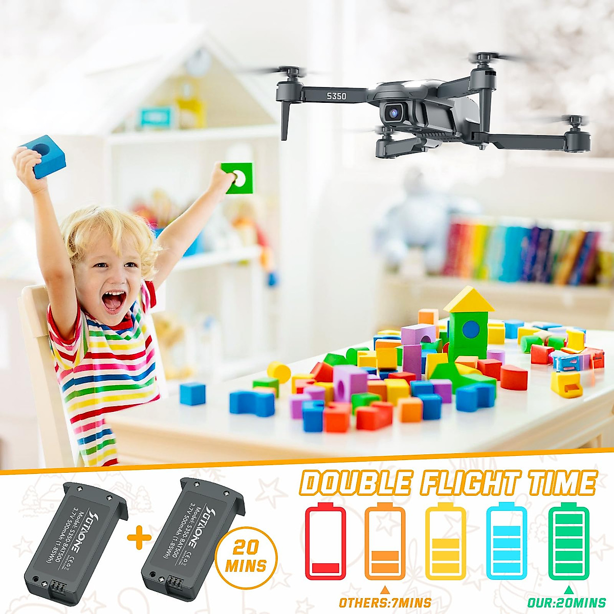 SOTAONE S350 Drone with Camera for Adults, Mini Drones for Kids with 1080P HD FPV Live Video, Remote Control Helicopter Toys Gifts for Boys Girls, Altitude Hold, One Key Start, 3D Flips, 2 Batteries