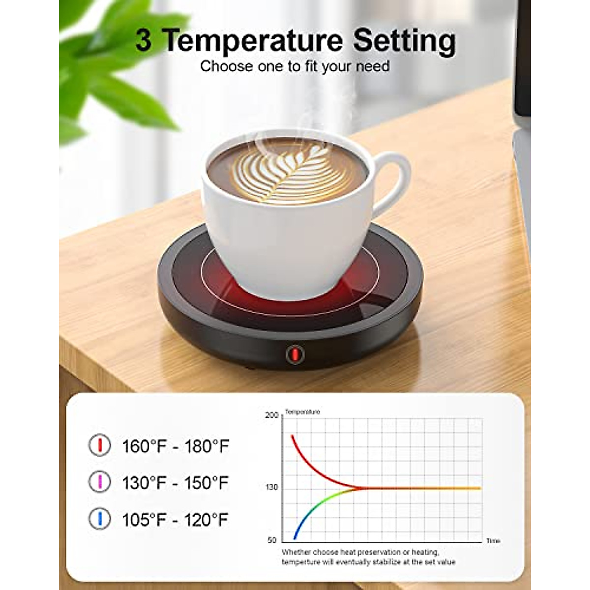 Coffee Mug Warmer, 36W Coffee Cup Warmer with 3 Temperature Settings (105℉-180℉) and 4 Hours Auto Shutt-Off Function for Office Home Desk Use,Electric Beverage Warmer for Keep Coffee Tea Milk Hot