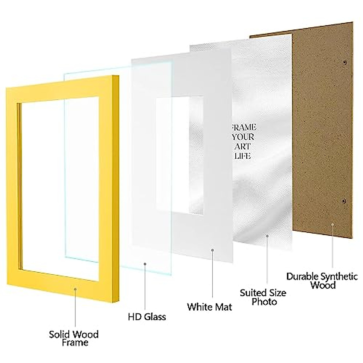 eletecpro 11x14 Picture Frame Made of Solid Wood and HD Glass Colourful Frame Display 8x10 Photo with Mat or 11x14 without Mat Home Decor for Wall and Tabletop Yellow 1 Pack