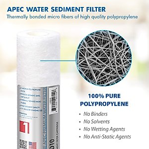 APEC Water Systems Filter Set with Inline Carbon Filter