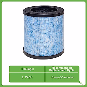 Hichoryer MJ002H Replacement Filter, Compatible with POMORON MJ002H / MGK21J02 Air Purifier, High Performance Multi-Layer Filter, Compare to Part# MJ002H-RF, 2 Pack
