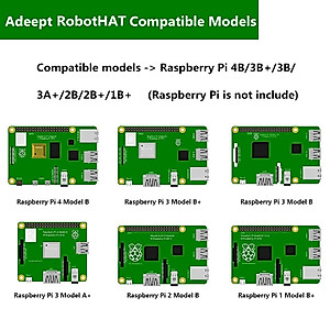 Adeept Raspberry Pi Robot HAT Kit, Smart Robot Car Driver, Robot Expansion Board Support Raspberry Pi 4 Model B 3B+ 3B 2B B+, L298P DC Motor Drive, PCA9685 16 Channel 12-Bit PWM Servo Motor Driver