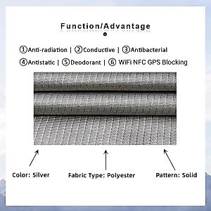Faraday Fabric Nickel Copper Faraday Blocking Cloth 43.3"x59" Material Protection Fabric for DIY Faraday Cage, Box, Curtains