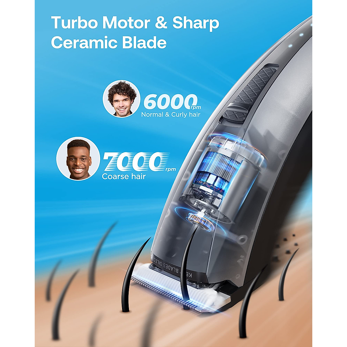 GLAKER Hair Clippers for Men - Cordless 2 in 1 Versatile Hair Trimmer with 10 Guards, 2 Detachable Blades & Turbo Motor, Professional Beard Grooming Kit for Barbers, Ideal Gift for Men