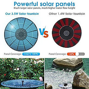 AISITIN 3.5W Solar Bird Bath Fountain Built-in 1500mAh Battery, Solar Water Fountain with 6 Nozzles, Solar Floating Fountain Pump for Bird Bath, Fish Tank, Pond, Pool, Garden and Outdoor