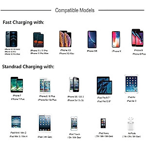 iPhone 14 13 12 11 Super Fast Charger [Apple MFi Certified ] 20W High Speed PD USB-C Wall Charger 6FT Cable Compatible with iPhone 14/14 Pro/14 Pro Max/14 Plus/13/13Pro/12/12 Pro/11/11Pro,iPad
