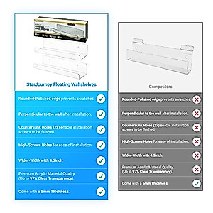 Acrylic Floating Shelves - Premium Grade 97% Clear Acrylic Wall Shelf, Displaying Great Moments On Picture Ledge Shelf, Vinyl Record Wall Mount Shelves, Clear Book Shelves, 50% Thicker. (Set of 2)