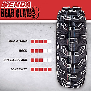 Kenda Bear Claw EX 24x10-11 ATV 6 PLY Tire (2 Pack)