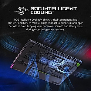 Asus ROG Strix G16 Gaming Laptop, 16'' WUXGA 165Hz Display, Intel Core i7 13650HX, 64GB DDR5, 4TB SSD, GeForce RTX 4060, RGB Backlit Keyboard, WiFi 6E, Win 11 Pro, Gray, DVD-RW USB Hub (Renewed)