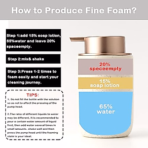 GIRLUFO White Soap Dispenser,Kitchen Foaming Ceramic Soap Dispenser with Champagne Gold Pump,Foam Soap Dispenser for Cleanser Essence,Shower Gel,11.5OZ Sanitizer Dispenser