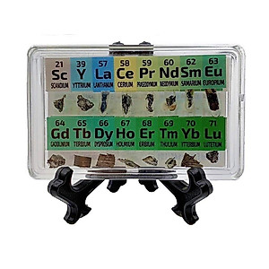 Rare Earth Micro Element Set. Scandium, Yttrium, Lanthanum, Cerium, Praseodymium, Neodymium, Europium, Gadolinium, Terbium, Dysprosium, Holmium, Samarium, Erbium, Thulium, Ytterbium, Lutetium.