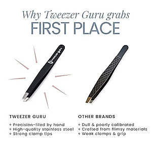 Tweezer Guru Tweezers for Women - Slant Pointed Precision Tweezers for Eyebrows & Ingrown Hair Removal - Blackhead and Splinter Tweezer with Sharp Needle Nose Point for Plucking (Black)