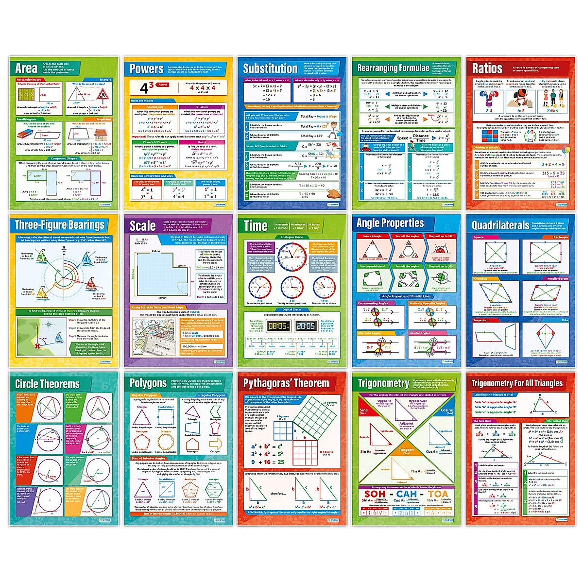 Daydream Education Math Classroom Posters - Set of 45 - EXTRA LARGE 33” x 23.5” - Gloss Paper - Math Middle & High School Class Decoration - Wall Charts