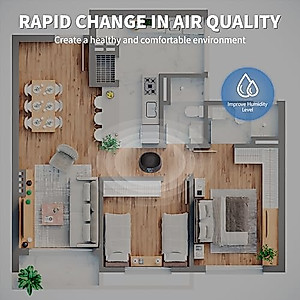 ROMON 1040 Super Humidifier Wick Filter Replacement for Essick Air AIRCARE B40 7D6 100 CM330ABLK CM330AWHT CM330DBLK CM330DWHT E35000 E27000, 2 Pack