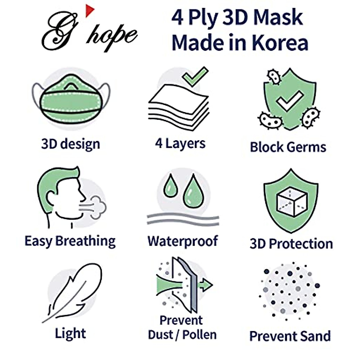 30 PCS Disposable 4 Ply 3D Black Masks Individually wrapped | G Hope | Made in Korea