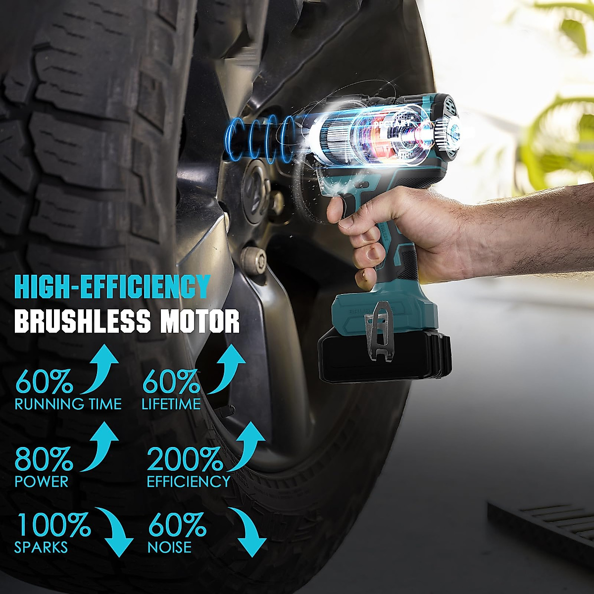 PFCTART Cordless 1/2 inch Brushless Impact Wrench, 1200Nm(900ft-lbs) High Torque Impact Gun w/2x 4.0Ah Batteries, Fast Charger & 6 Sockets, Tool Box