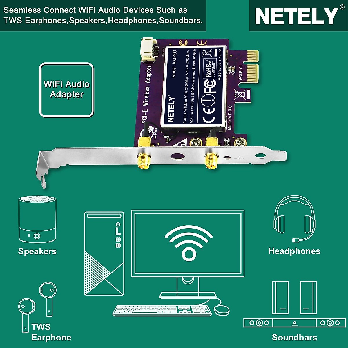 NETELY 802.11AX WiFi 6E 5400Mbps PCIE WiFi Adapter with Bluetooth 5.2 for Windows 10/11 64bit Desktop PCs, 2.4GHz 574Mbps, 5GHz 2400Mbps, and 6GHz 2400Mbps, Intel WiFi 6E AX210 PCIE WiFi Card (AX5400)