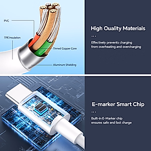 100W USB C Charger Cable, 2Pack Type C Charger Fast Charging, 10ft USB C to USB C Cable Compatible with iPhone 15 Pro Max/Plus/Pad Pro/Samsung S23/Android Phone Charger