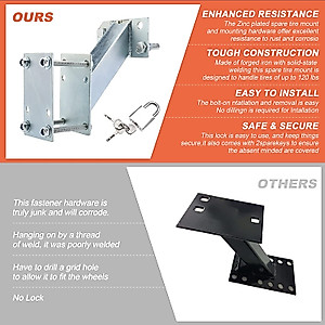 Yaegoo Spare Tire Carrier with Lock for Most 4&5 Lugs Wheel on 3.94″ 4″ 4.25″ 4.72″ Bolt, 120lb Weight Capacity (Silver)