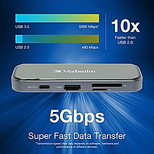 Verbatim 8-in-1 USB C Hub Adapter - 100W Power Delivery, 2 USB 3.0 Ports, 1 USB C, SD Card Readers, 3.5mm Audio Port for USB C Laptops + 6FT Monster 4K Ultra HDMI Cable