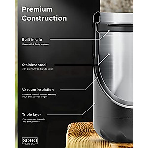 SoHo Can Cooler Gift for Dad, Insulated for 12oz Standard Beer, Soda Can, Tumbler for Fathers Day/Christmas/Birthday Gifts "Worlds Best Dad"(Gift Boxed)